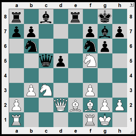 Today’s truly-shocking chess move! « Spraggett on Chess