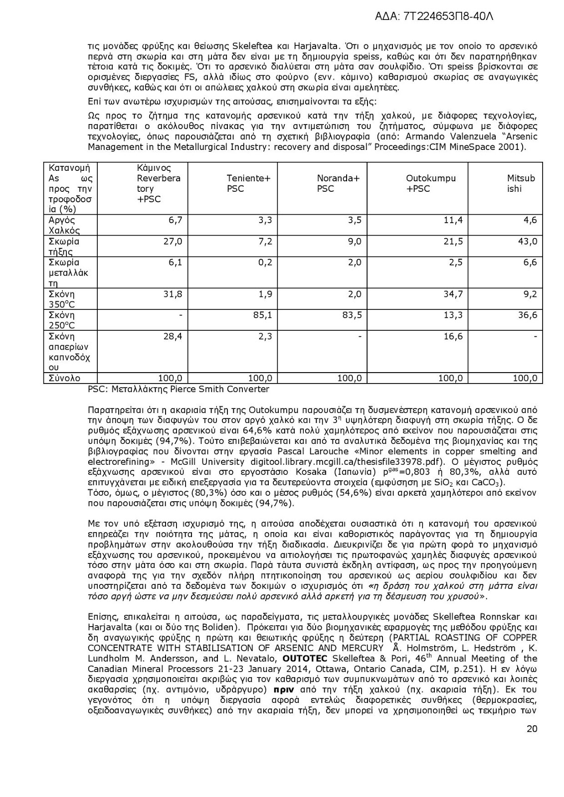 Ευτρόπιος: το επόμενο βήμα στις #skouries είναι η ακύρωση της ...