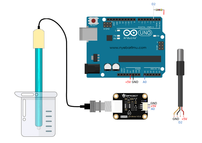 Elektronika: Contoh aplikasi sederhana