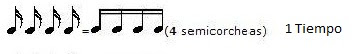 Aula de Música : Corcheas y Semicorcheas en 4º de Primaria.