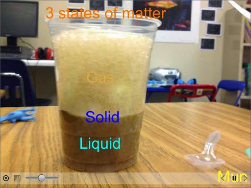 Root Beer Float Science | Mrs. T's First Grade Class | Bloglovin’