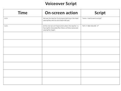 Advertisment : Voice Over Script