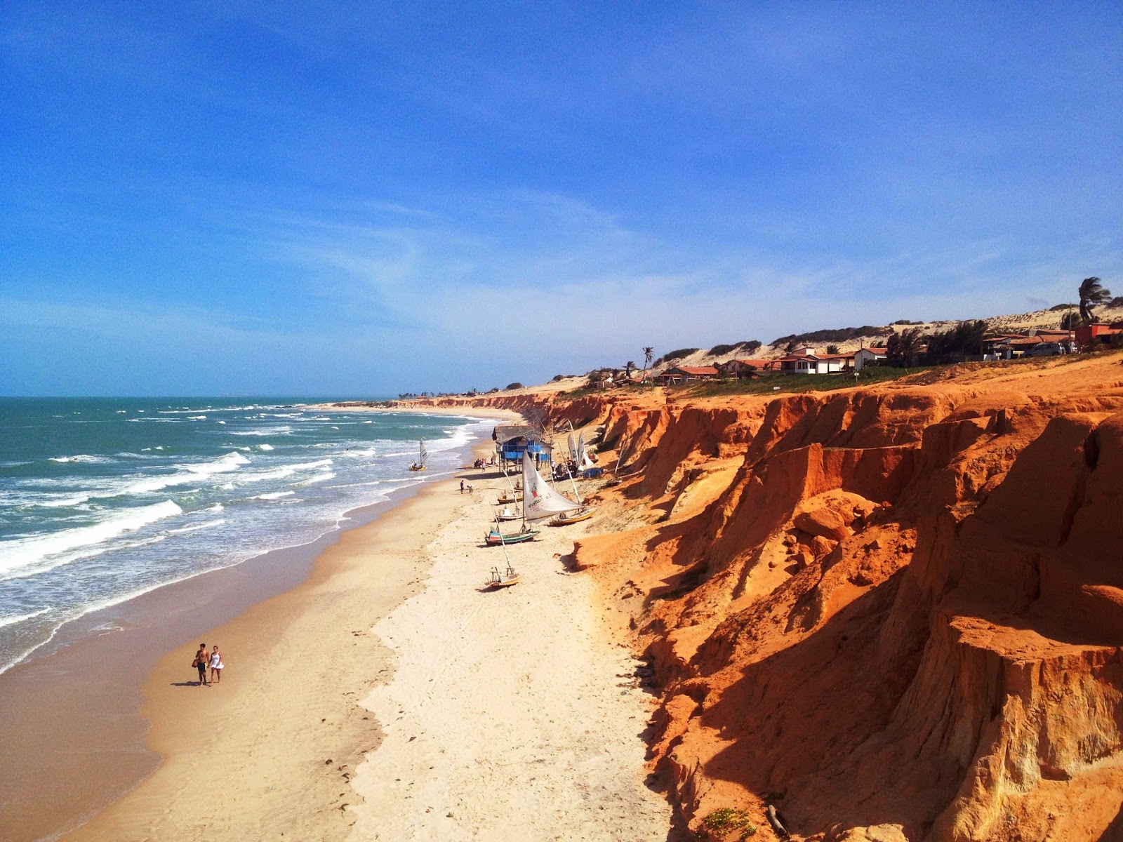 Cada Lugar Uma Dica: Canoa Quebrada-CE