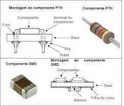 Eletrônica Analógica e de Potência: Aula 20 - Componentes eletrônicos SMD