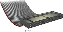 Conectores de la computadora: CONECTOR EIDE