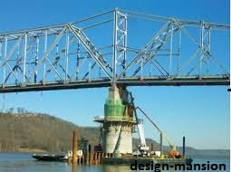 What is Bridge ? Structural Elements Of Bridge