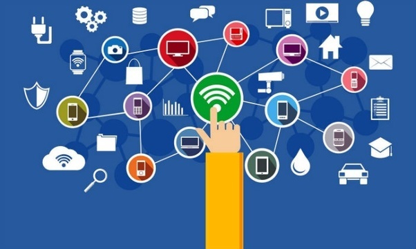 Internet Definition Evolution Major Networks Services Applications internet-definition-evolution-major-networks-services-applications