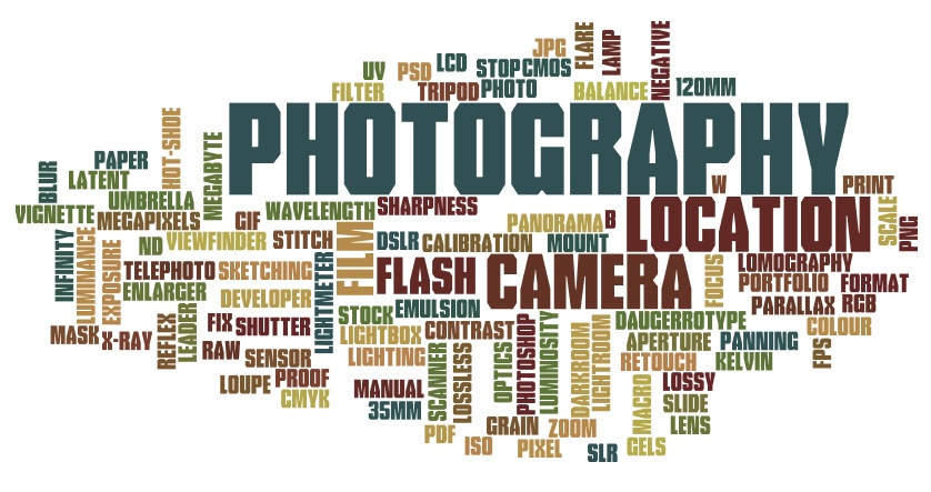 WhatTheTech: Create Beautiful Word Clouds - With Wordle