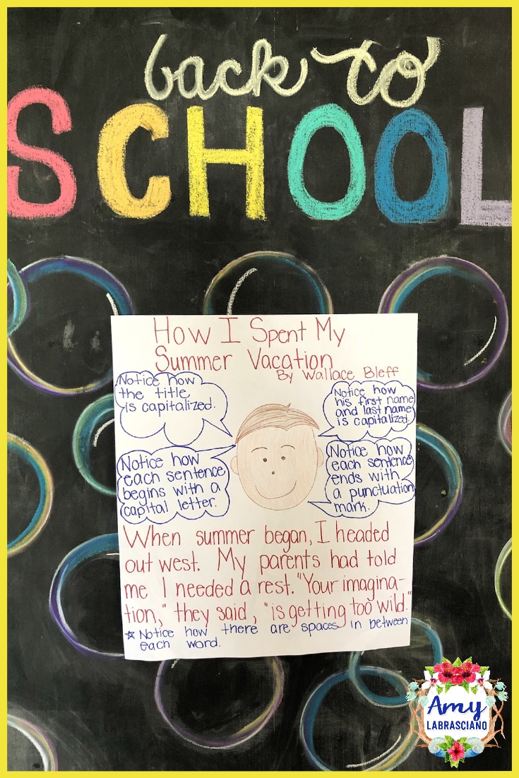 Learning Lessons With Amy Labrasciano: Launching Writer's Workshop with ...