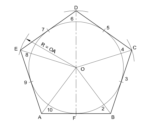 Engineering Drawing (1st Year) - Common for all ITI trades - Ncvt Online