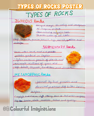 COLOURFUL IMAGINATIONS !!!!!!!: TYPES OF ROCKS POSTER