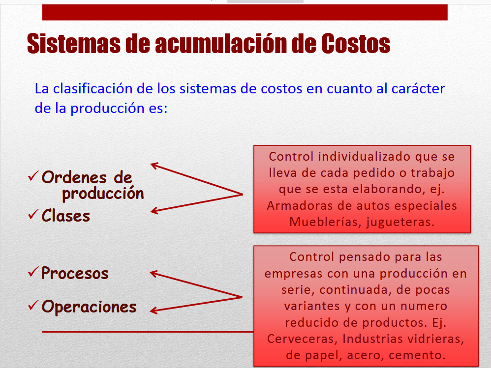 SISTEMAS DE ACUMULACION DE COSTOS