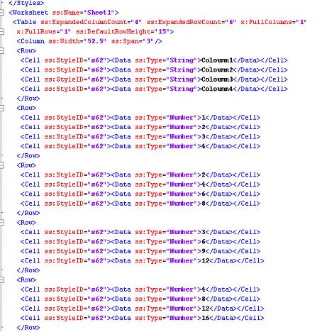 WASWiki: Create full format Excel file from bash scripts