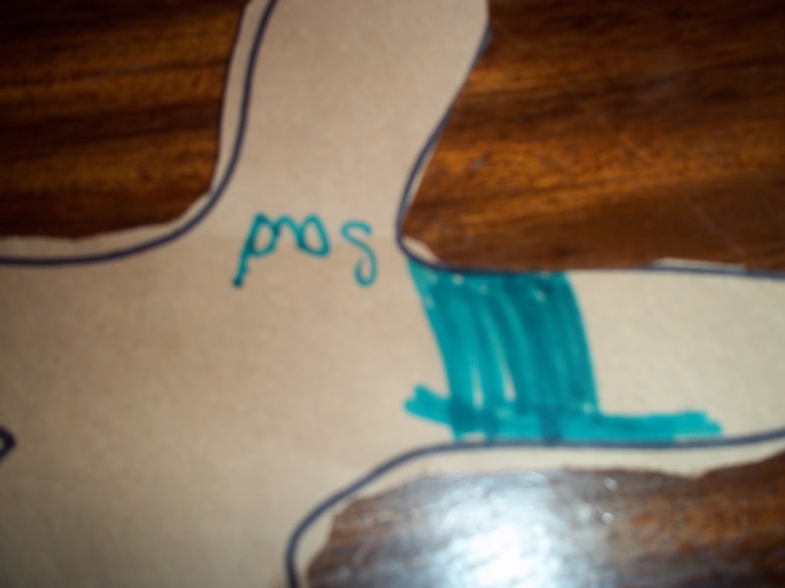 Living a RAD Life: Gingerbread Man Feelings