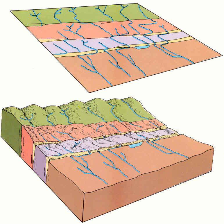TÜRKÇE JEOLOJİ BİLGİ SAYFASI: FAYLAR (FAULTS)
