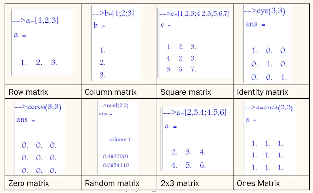 ALRUMTECH: Matrix Operations