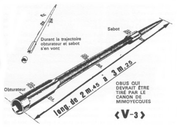 Northumbrian Gunner: Pas De Calais - V3 Cannon Mimoyecques