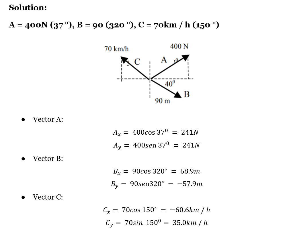 Horizontal And Vertical Components Of A Vector at Elizabeth Foreman blog