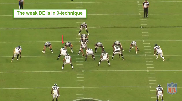 Pro Football Journal: What Happened to the Eagles Run Defense?