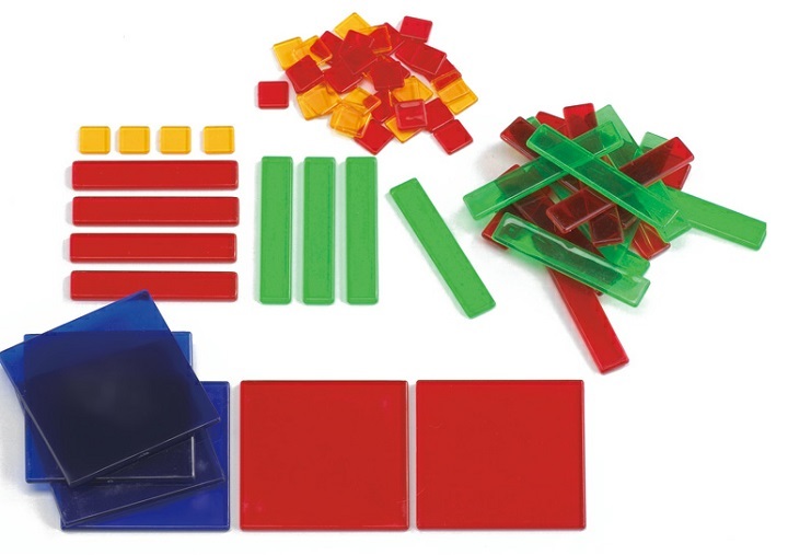 Cebirsel İfadeler / Çarpanlara Ayırma Materyali: Cebir Karoları Yapımı ...