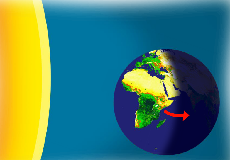 EL BLOG DE SEGUNDO: EL DÍA Y LA NOCHE