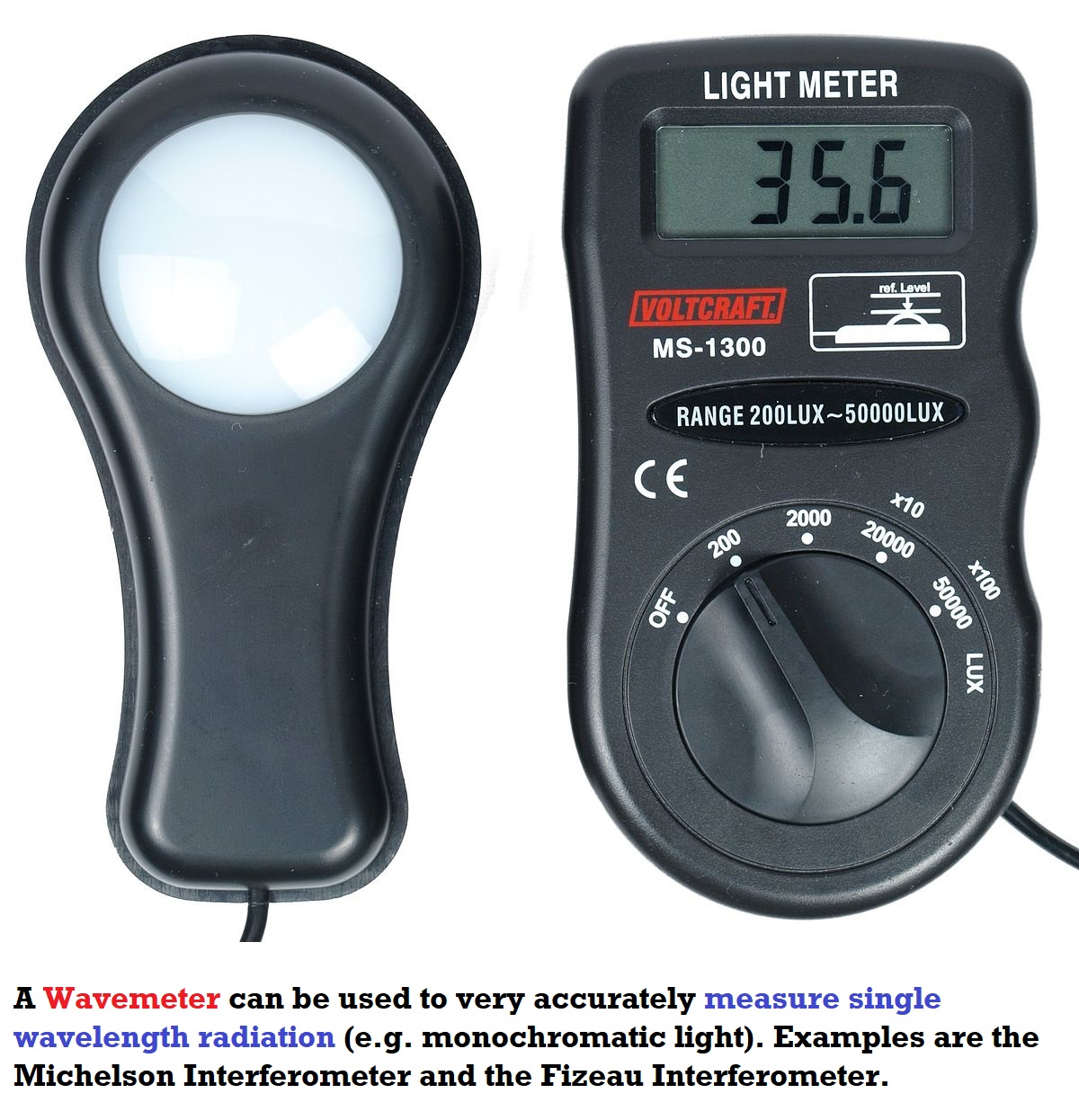 All Important Geography Tools with Images || Geographical Tools ...