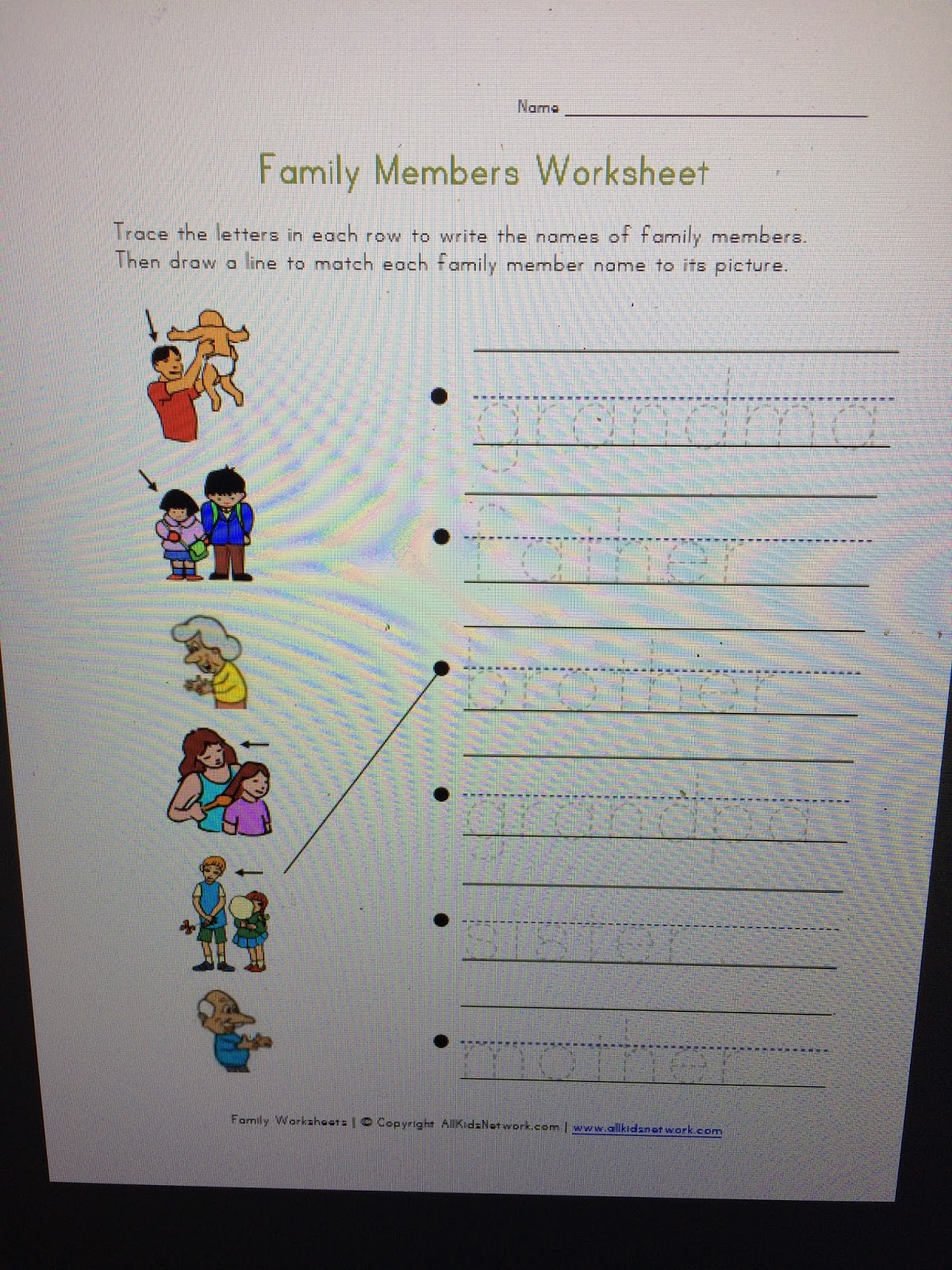 INGLÉS PARA NIÑOS: LA FAMILIA