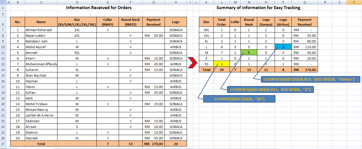 Aplikasi Excel Dalam Kehidupan: Counting Orders (Mengira Order)