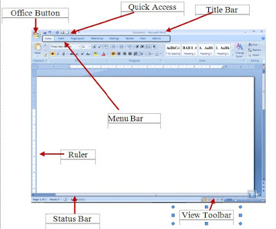 Serba Serbi Tentang Komputer: MENGENAL INTERFACE MICROSOFT OFFICE WORD 2007