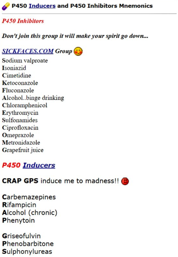 Cytochrome P-450 enzyme inducers and inhibitors - Mnemonic