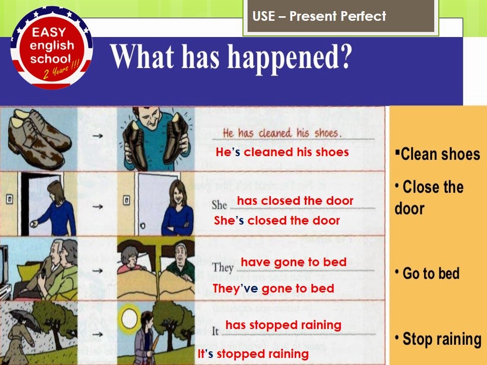 Server EES: Unit 4 - Present Perfect - Book 2