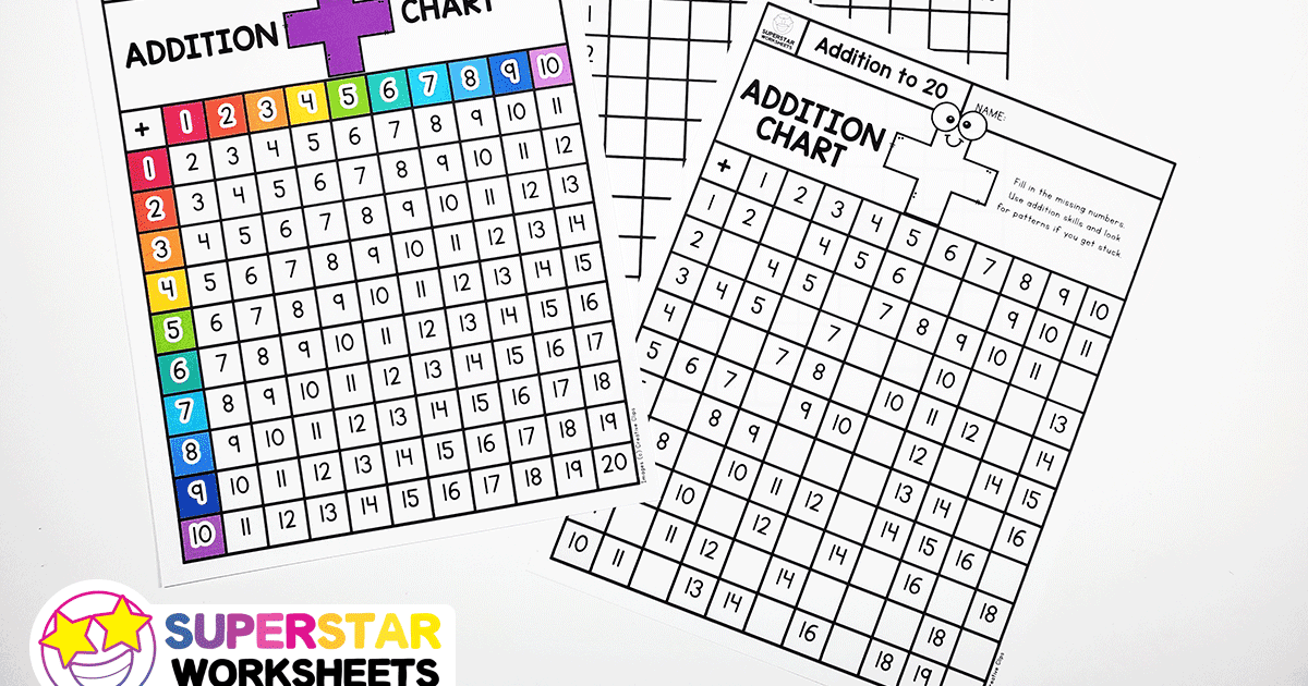 My Happy Homeschool: Using Literature to Teach Addition