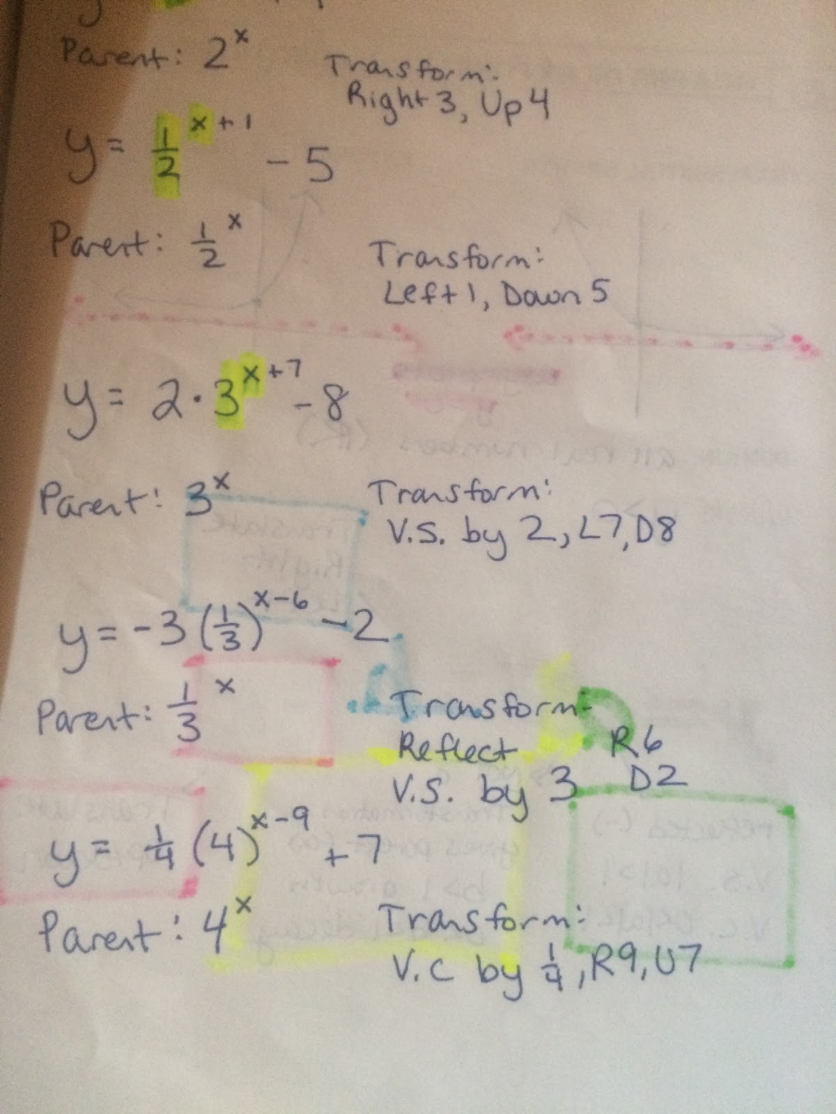 Type-A Mathland: Math II INB: Photo Dump Algebra Units