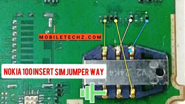 Nokia 100 Sim Ways