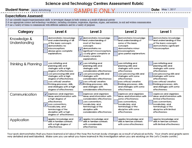 Teaching is a Gift: Getting Started with Science Centres