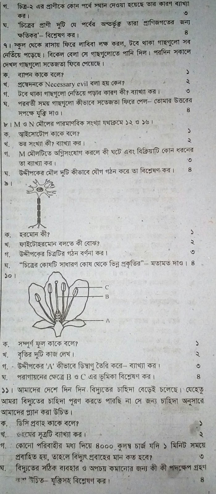JSC class 8 general science question suggestion with mcq and answer ...