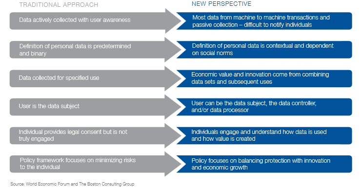 Mastering Customer Success: Thriving in the Real World