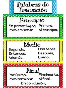 Mi Biblioteca Virtual : Algunas palabras de transición para una mejor ...