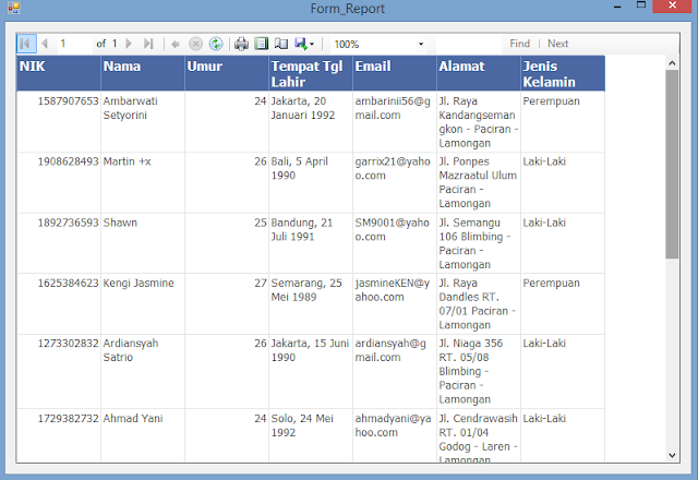 START WITH DREAM: Project Aplikasi Sederhana menggunakan Visual Studio ...