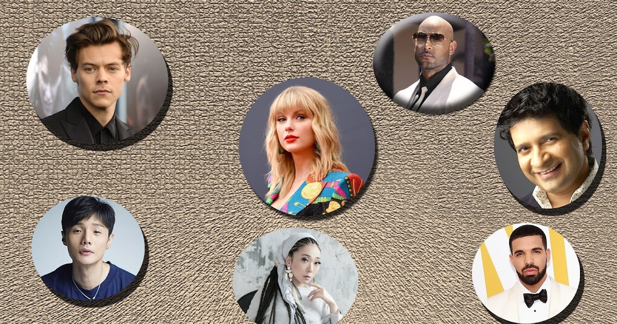 Famous Star and Celebrity all over the world