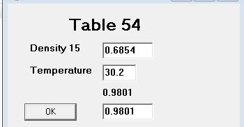Berbagi walau sebulir padi: ASTM Table 54 and 54B Generalized Product