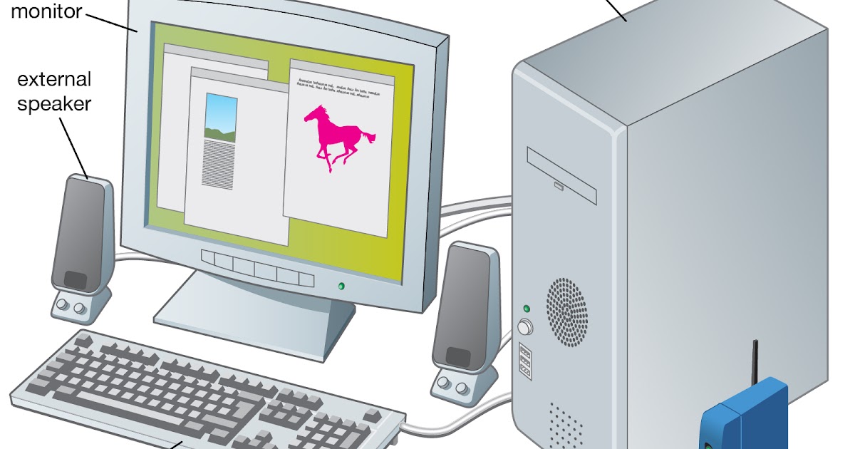 CLASS 6 Ch-1 (Computer An Overview)