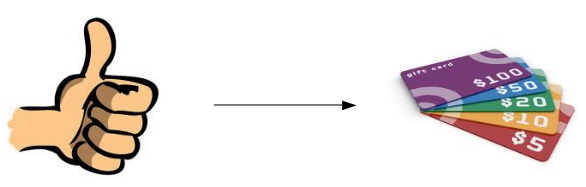 Reward system demo - KIE Community