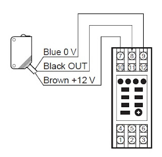 Photoelectric Sensors Principle of Working and Classifications
