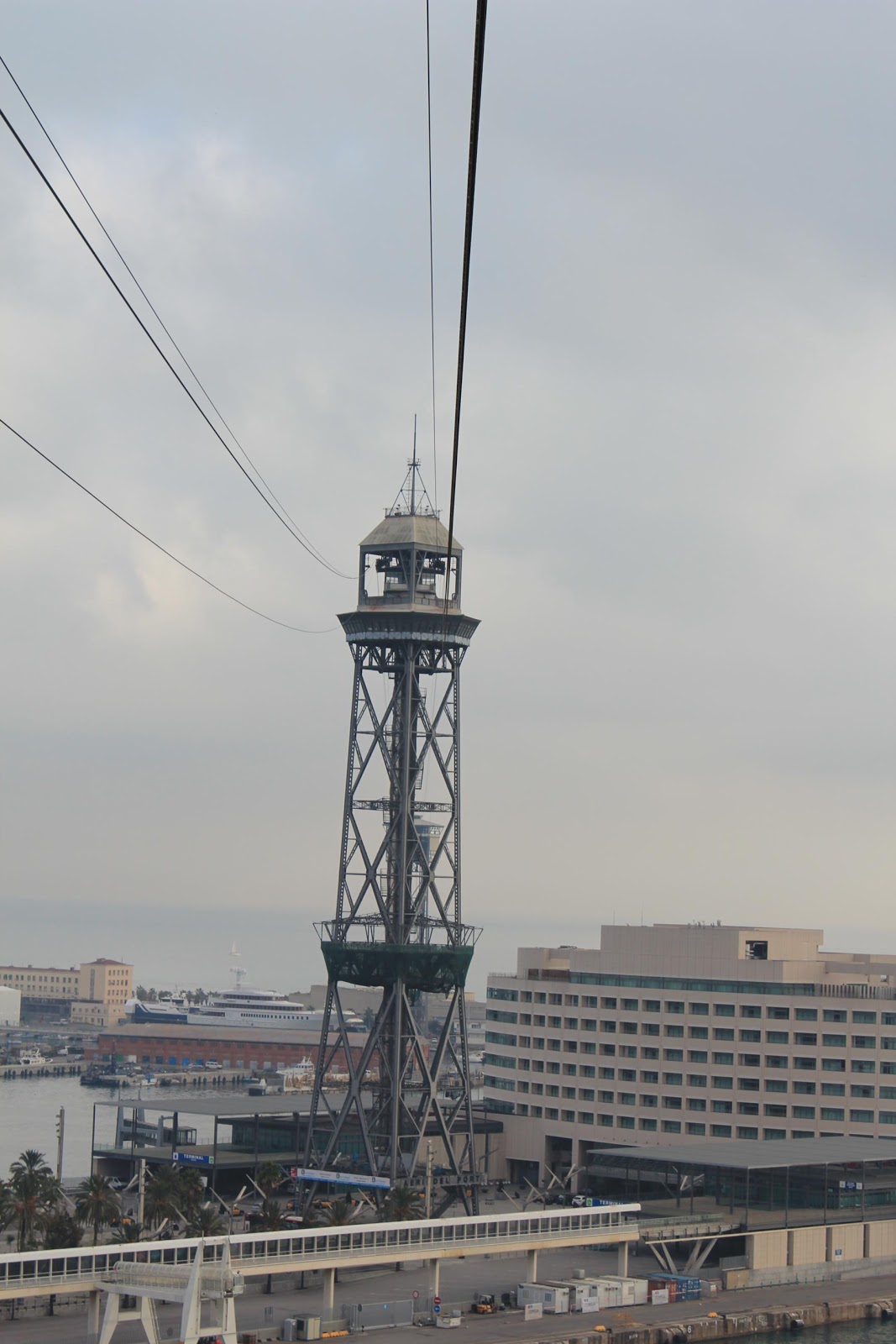 Rails sense fronteres: TPB – Telefèric del Port de Barcelona