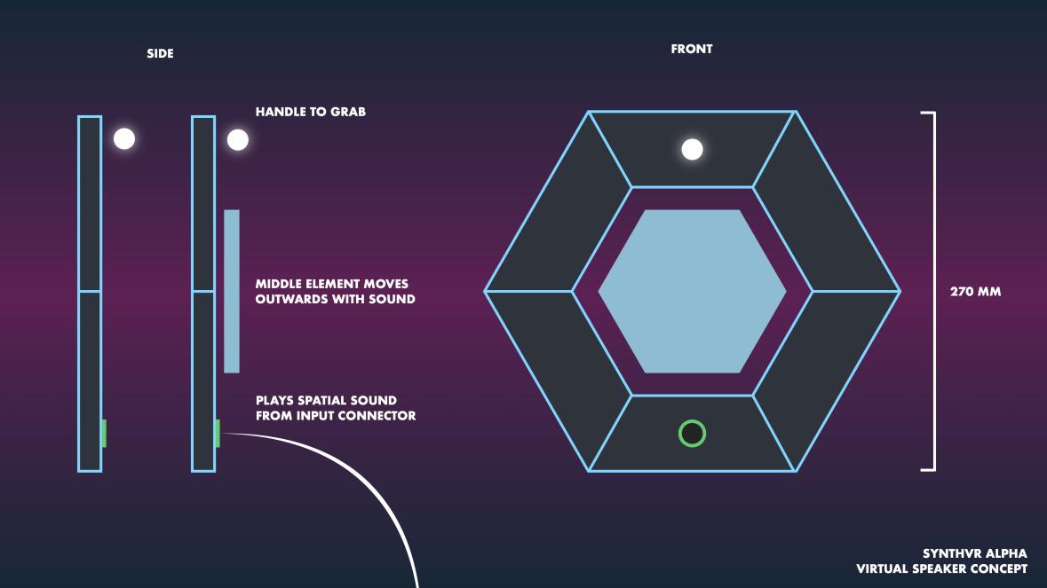 Modular Synth App in VR ~ Synthvr Introduction