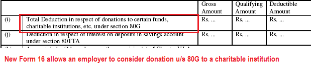 Changes in Form 16 for salary TDS certificate for AY 2019-20