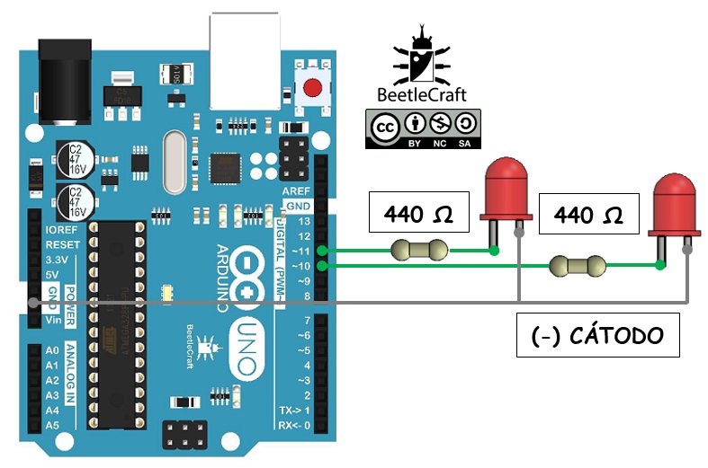 BeetleCraft: Tutorial - Comunicación serial: Parte 2 (Envío de datos ...