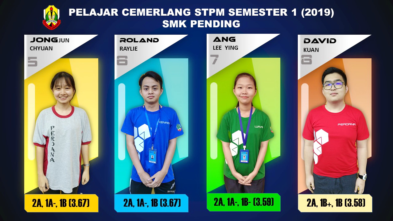 PELAJAR CEMERLANG STPM SEMESTER 1 (2019) | SMK PENDING