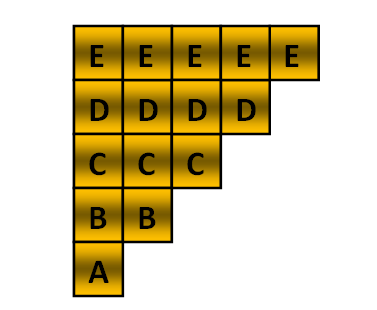 Alphabet Pattern 12 (or) Character Pattern 12 Program in Java ...